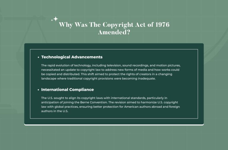 Copyright Act of 1976: Layman’s Guide to Understanding Copyright