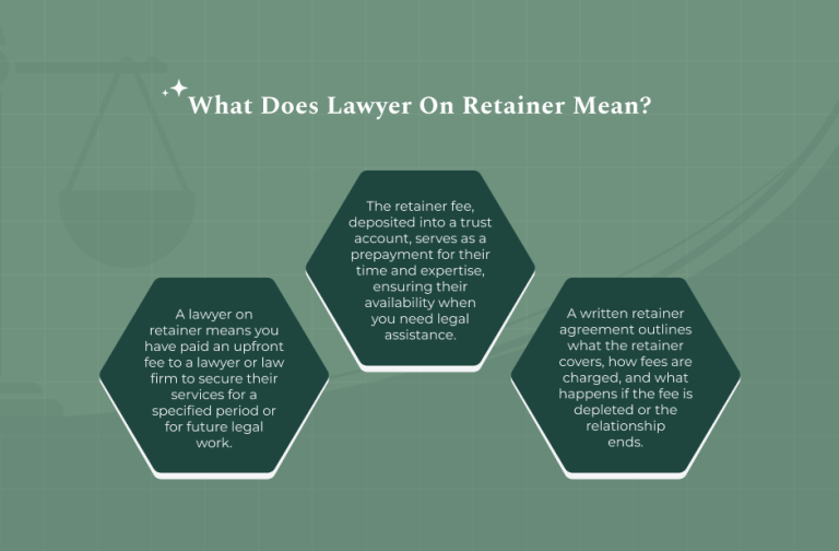 Lawyer On Retainer: Do You Really Need Them?