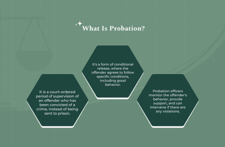 What Is The Difference Between Parole And Probation?