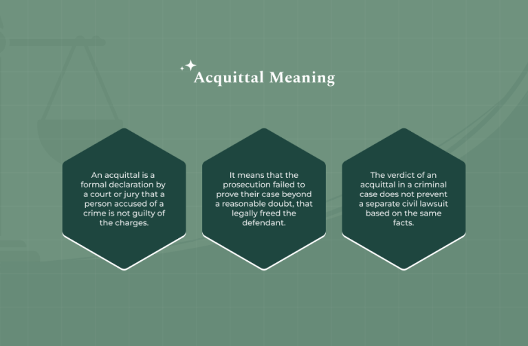 What Does Acquittal Mean? | Definition & Meaning
