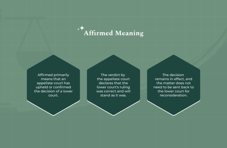 What Is Affirmed? | Definition & Meaning