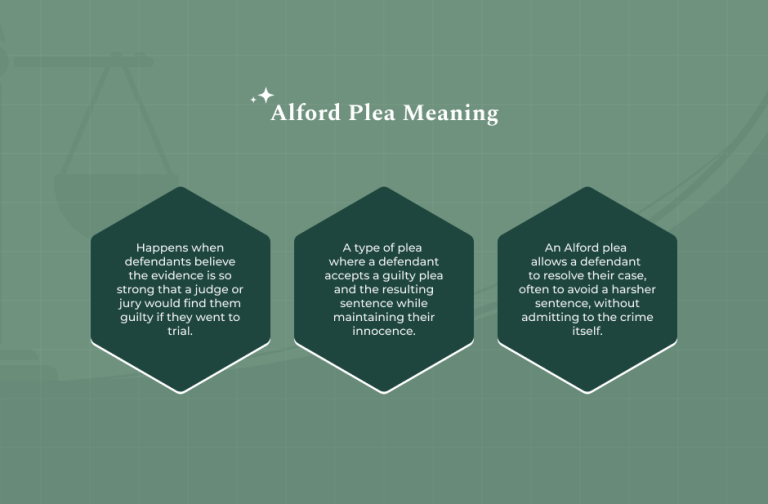 What Is An Alford Plea | Legal Definition & Meaning