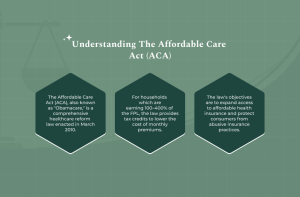 Which Of The Following Statements Best Describes Section 1557 Of The ...