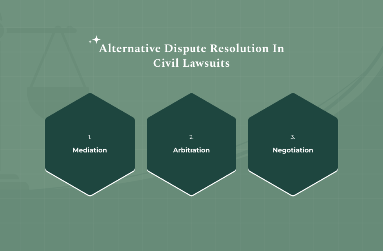 Filing A Civil Lawsuit: Step-by-Step Guide & Timelines