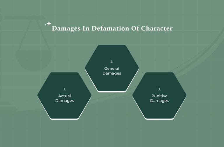 Legal Guide to Defamation of Character - Understand Your Rights
