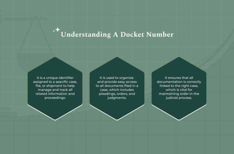 What is a Docket Number? Legal Definition & Meaning