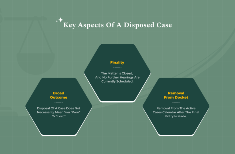 What Does Disposed Mean In Court? [Explained]